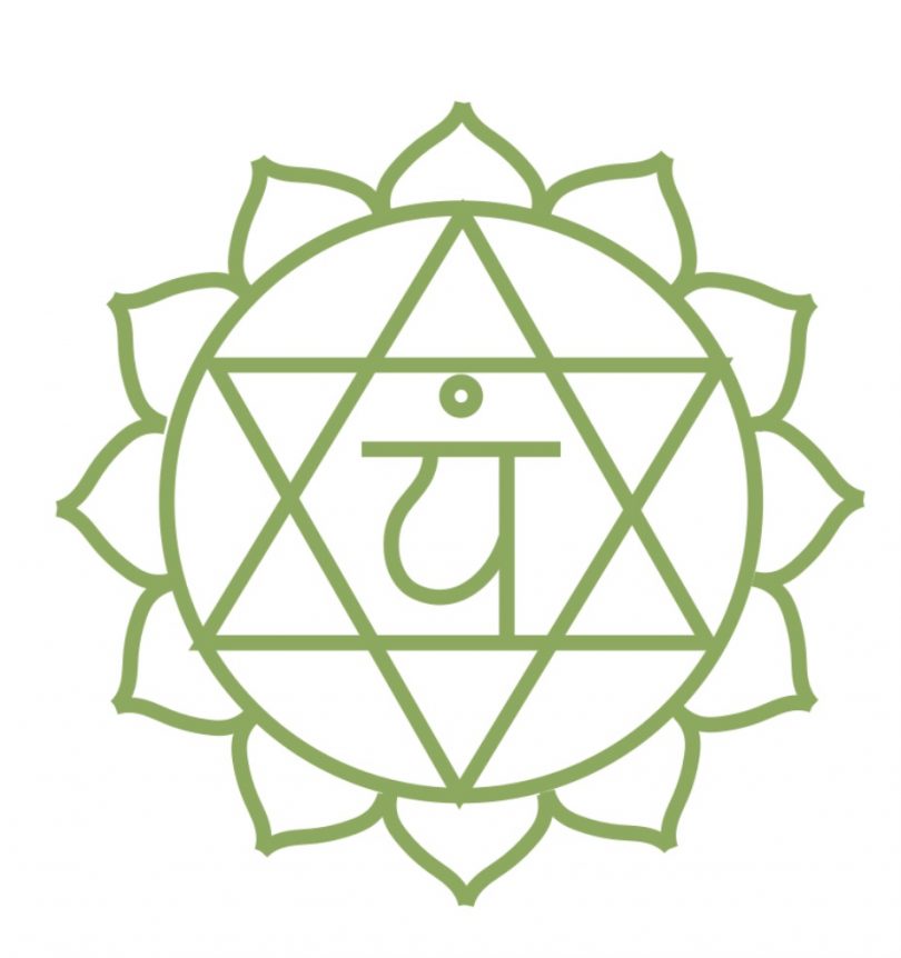The Rebirth of Venus Ritual June 2020 - Forever Conscious