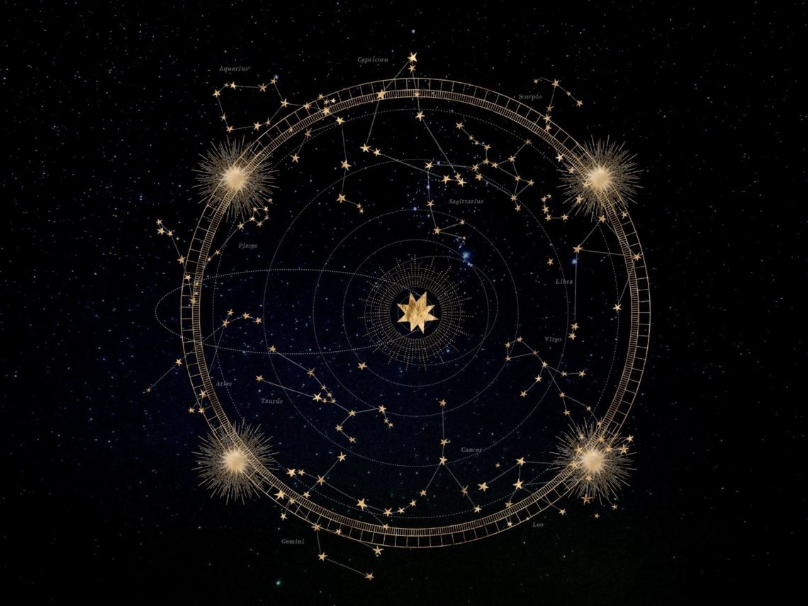 Intuitive Astrology: The Four Royal Stars - Forever Conscious