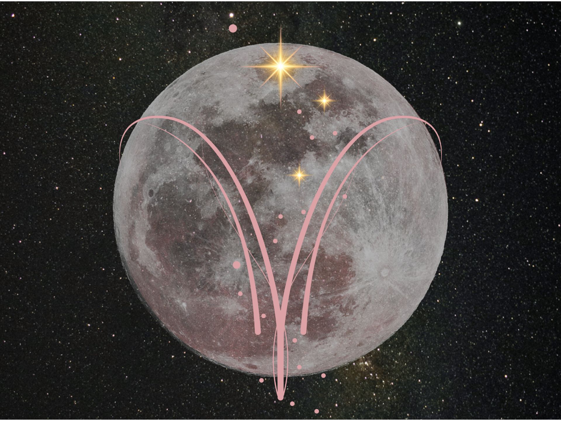 Intuitive Astrology: Aries Super Full Moon October 2025 - Forever Conscious